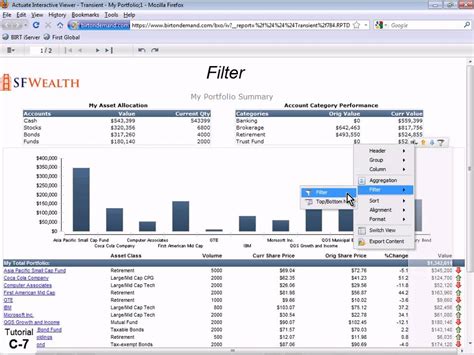Birt Chart Demo Ponasa