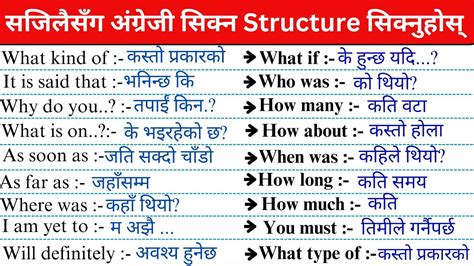 सुरुबाट अंग्रेजी बोल्नको लागि English Sentence Structures सिक्नुहोस
