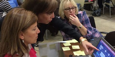 Getting To Great Inquiry Questions Guided Inquiry Design