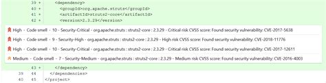 Bitbucket Code Insights