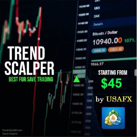 Trend Scalper EA By USAFX For Best Earing With Market Trend Reversal Signal MT Etsy