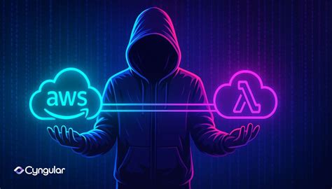 When ‘contributor Means Control The Hidden Risk In Azure Rbac Thirdhub