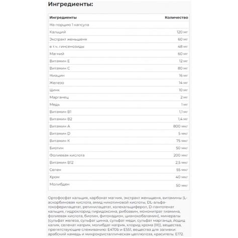 Купить Vitality Complex (мультивитамины) 60 капсул ACTIVLAB ...