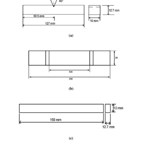 The Composite Samples Shape And Dimensions A Impact B Tensile Download Scientific