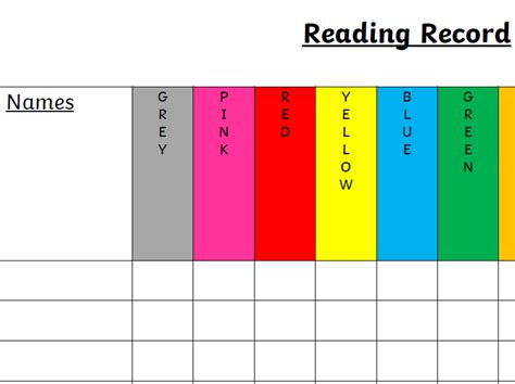 Reading Level Whole Class Tracker Sheet Teaching Resources
