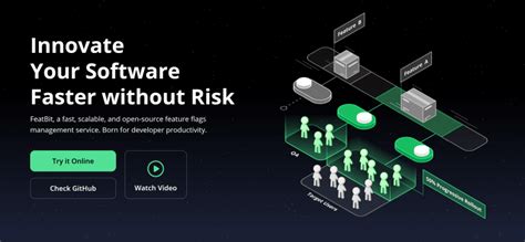 how to choose the right open source feature flags management tool dev
