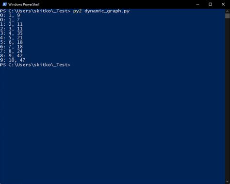 Python Extra Frame In Matplotlibanimationfuncanimate Stack Overflow