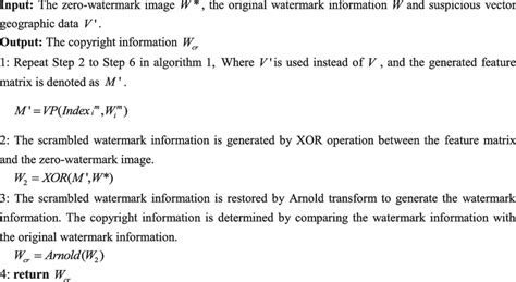 Detection Of Zero Watermark Image And Copyright Information Download Scientific Diagram