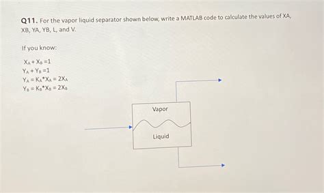 solved q11 ﻿for the vapor liquid separator shown below