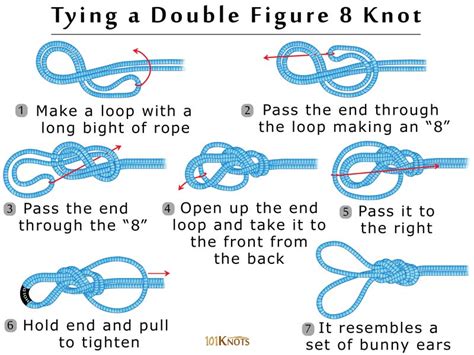 how to tie a double figure 8 knot uses tips and video instructions