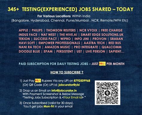 Testing Testing Selenium Testing Manualtesting Etltesting Job