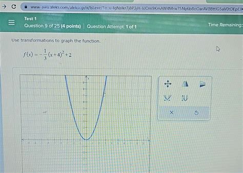 Solved Use Transformations To Graph The Function Chegg