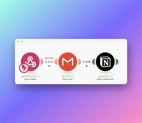automatically send emails trigger automation on notion database