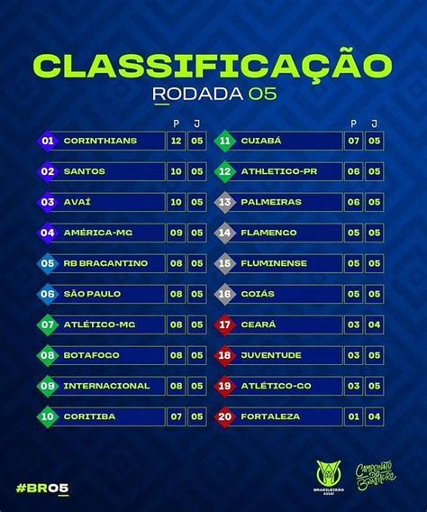 RB Bragantino Vs Atletico Mineiro Prediction Preview Team News And