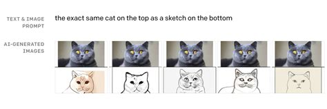 From DALLE To Stable Diffusion How Do Text To Image Generation Models Work Edge AI And