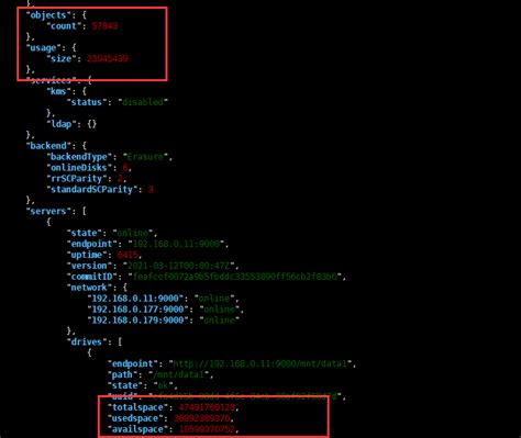 Why Does Minio Take Up Disk Space Much Larger Than The Actual Object Size · Issue 11796 · Minio