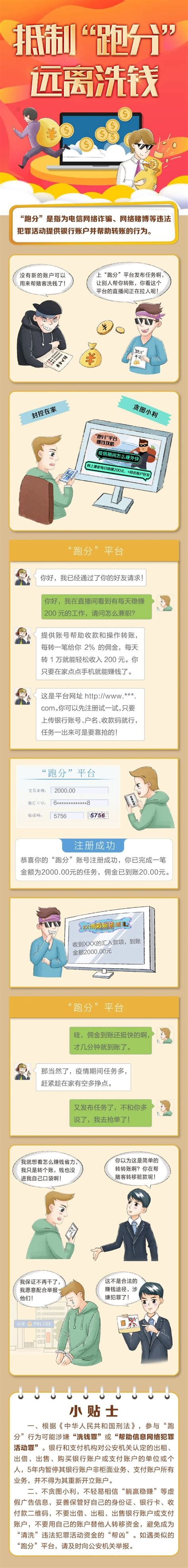 助力全民抗疫反洗钱系列宣传之一：抵制“跑分”，远离洗钱财富号东方财富网