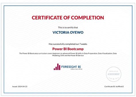 2024inreview Powerbi Datavisualization Businessintelligence