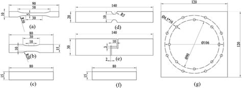 Schematic Sketches Of The Specimens For A Static Tension B Download Scientific Diagram