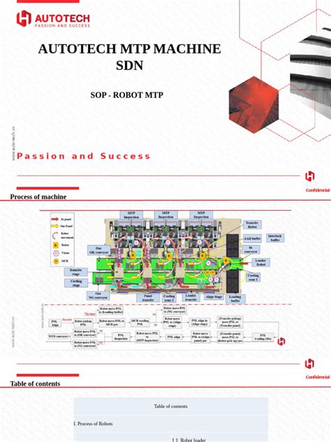Sop Mtp Robot Eng Pdf Vision Visual System