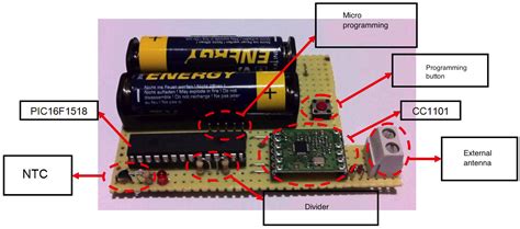 Design Of Wireless Temperature Measurement System 4 Steps Instructables