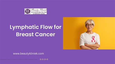 Ppt Lymphatic Flow For Breast Cancer Powerpoint Presentation Free