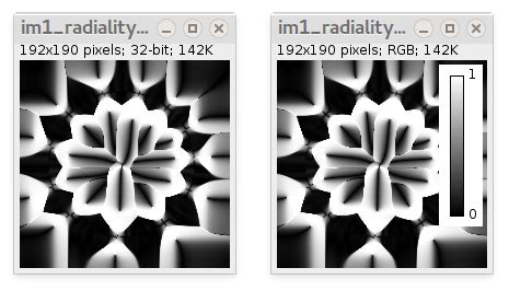 Github Uu Cellbiology Radialitymap Splitting Image To Radial And Non Radial Components Imagej