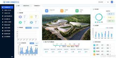 【智慧工地源码】智慧工地云平台系统，涵盖安全、质量、环境、人员和设备五大管理模块，实现实时监控、智能预警和数据分析。智慧工地平台架构 Csdn博客