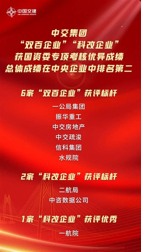 北京战略与管理研究会