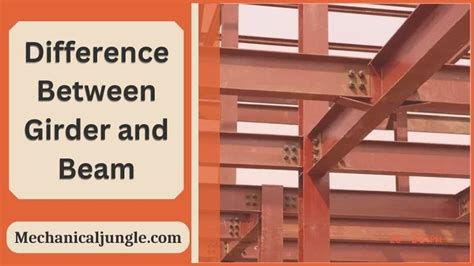Difference Between Beam And Girder With 3D Animation Atelier Yuwa Ciao Jp