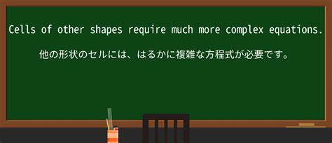 【英単語】complex Equationを徹底解説！意味、使い方、例文、読み方 おもしろい英文法