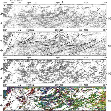 Seismic Reflection Section Showing Line Cp3 A Kirchhoff Migration