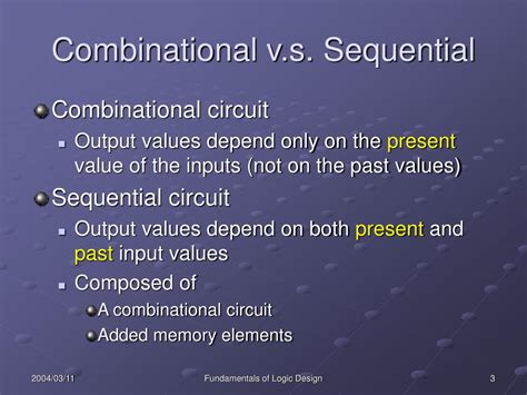 Ppt Unit Combinational Circuit Design And Simulation Using Gates