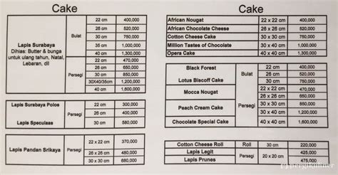 Selalu Diperbarui Menu Swanie Ice Cream And Pastries Kelapa Gading