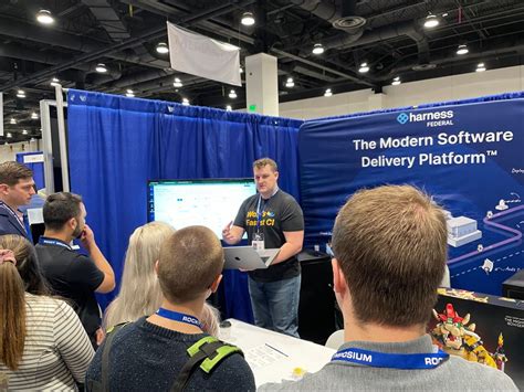 Anton Hoffman On Linkedin Devsecops Devops Cicd Cicdpipelines