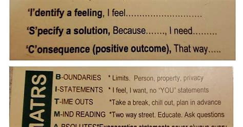 Healthy Conflict Management Album On Imgur