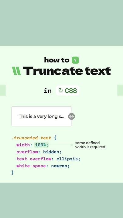Truncate Text With Css Coding Mernstack Programming Youtube