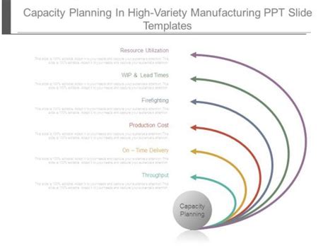 Capacity Planning In High Variety Manufacturing Ppt Slide Templates PowerPoint Templates