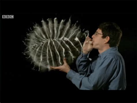 Topic Unique Blabla Arduino Arduino Page 28 Nano Ordinateur Microcontrôleurs Fpga