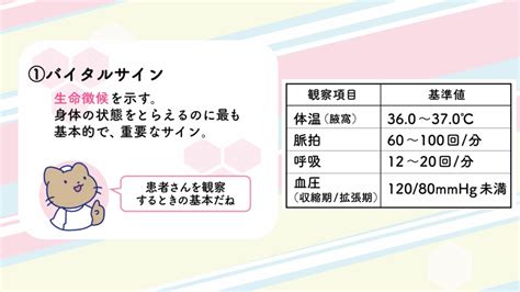 実習前にここだけは覚える！基準値 がんばれ看護学生 【メディックメディア】