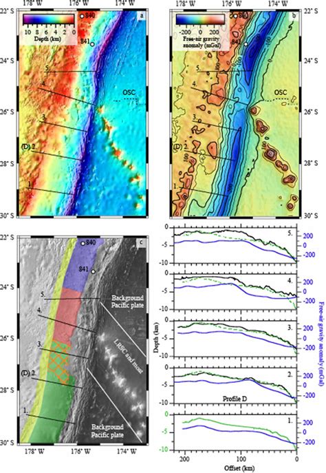 A Bathymetry And B Satellite Derived Free Air Gravity Anomaly Maps