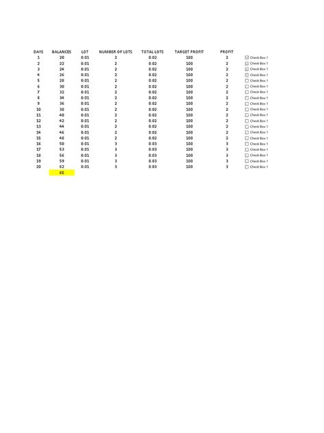 Trading Profit Month 1 Pdf