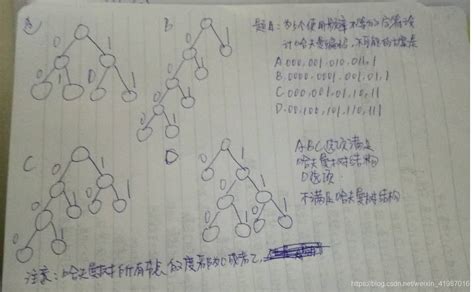 树与二叉树转换，森林与二叉树的转换，哈夫曼编码例题详解哈夫曼编码例题与答案 Csdn博客