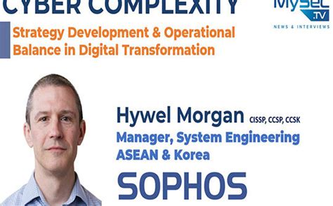 Cybersecurity Complexity In The Digital Transformation Journey