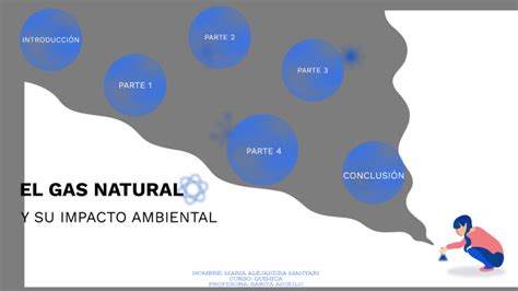 El Gas Natural Y Su Impacto Ambiental By Male Manyari On Prezi