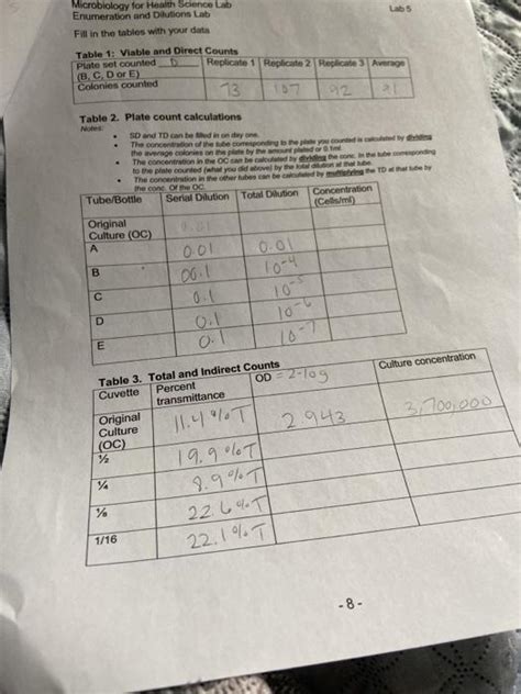 Lab 5 Microbiology For Health Science Lab Enumeration