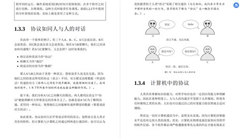 Tcp协议图解：让你秒懂网络通信的奥秘！ Tcp圣经 Csdn博客