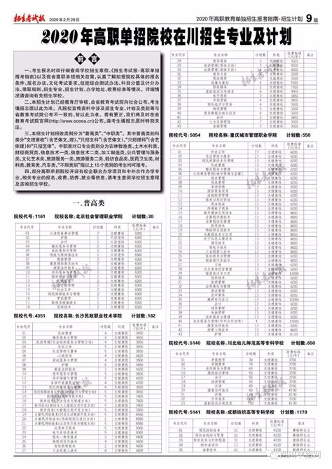四川单招学校专业介绍