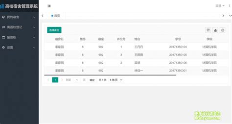 Java毕业设计源码下载基于javaspringboot高校宿舍管理系统 毕设网 计算机毕业设计源码毕业设计成品论文下载网