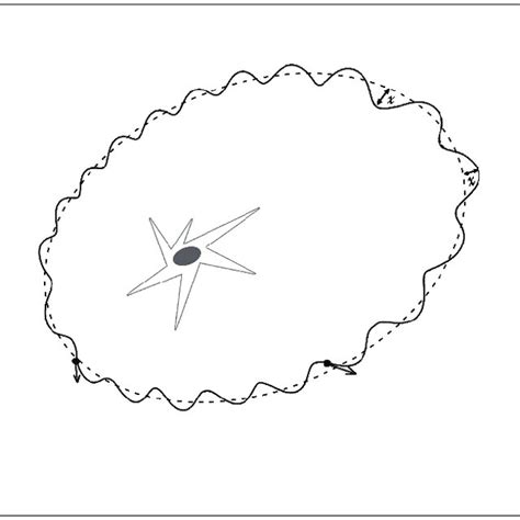 The Electric Field Force Component Of The Gravitational Field